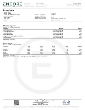 Buy Lemonpaya™ Cannabis Seeds | 42 Fast Buds